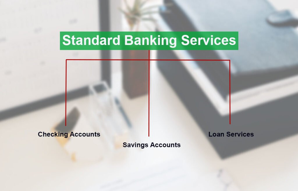Banking for Beginners: Understanding the Basics